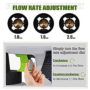 Huepar Tools SG450 Paint Sprayer, HVLP Electric Spray Gun (800ml/3 Metal Nozzles/3 Patterns), Easy Spraying and Cleaning, for Home Interior and Exterior Walls, Ceiling, Cabinet, Fence, Chair