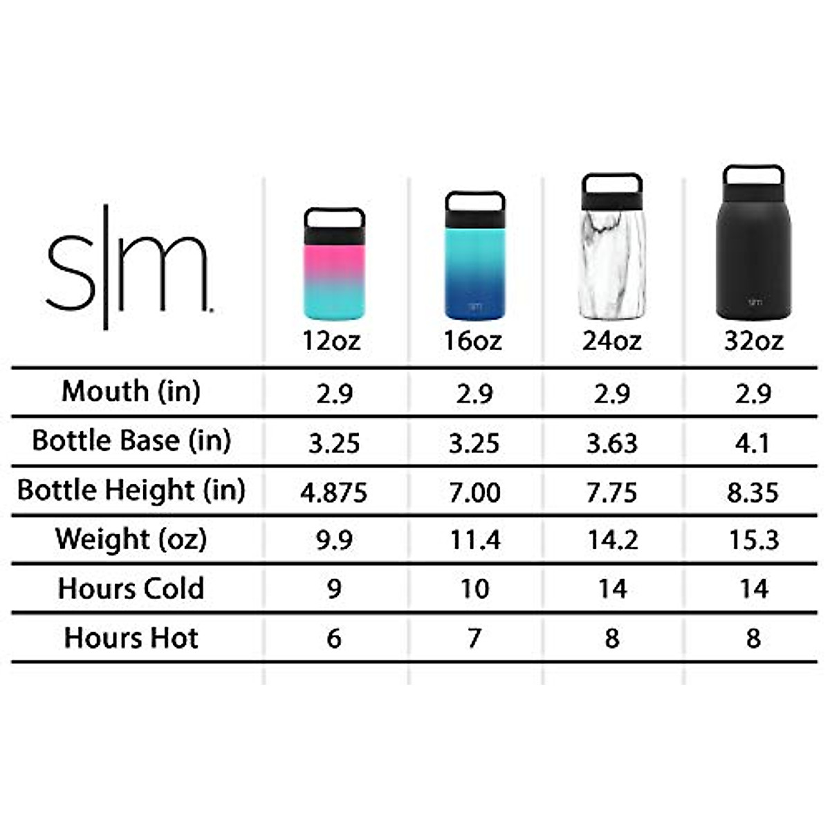 Simple Modern Food Jar Thermos for Hot Food | Reusable Stainless Steel Vacuum Insulated Leak Proof Lunch Storage for Smoothie Bowl, Soup, Oatmeal | Provision Collection | 12oz | Sorbet