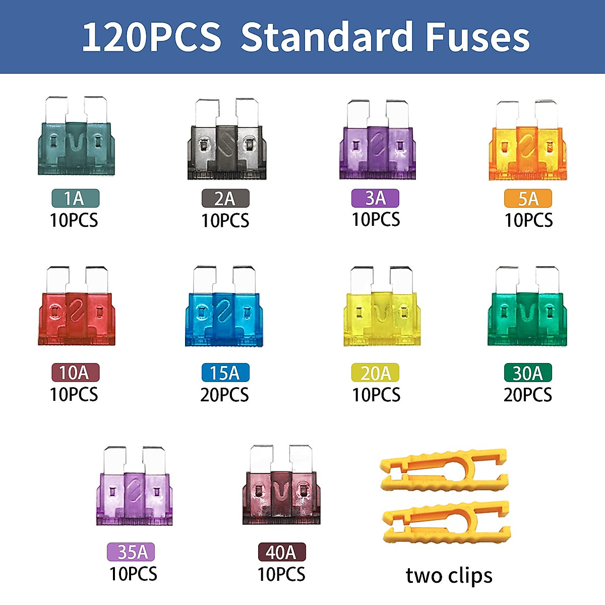 ZIPCCI 120 Pcs Standard Car Fuse, Fuses Assortment kit(1A/2A/3A/5A/10A/15A/20A/25A/30A/35A/40AMP) Automotive Blade Fuse for RV, Truck, Marine, Auto Accessories