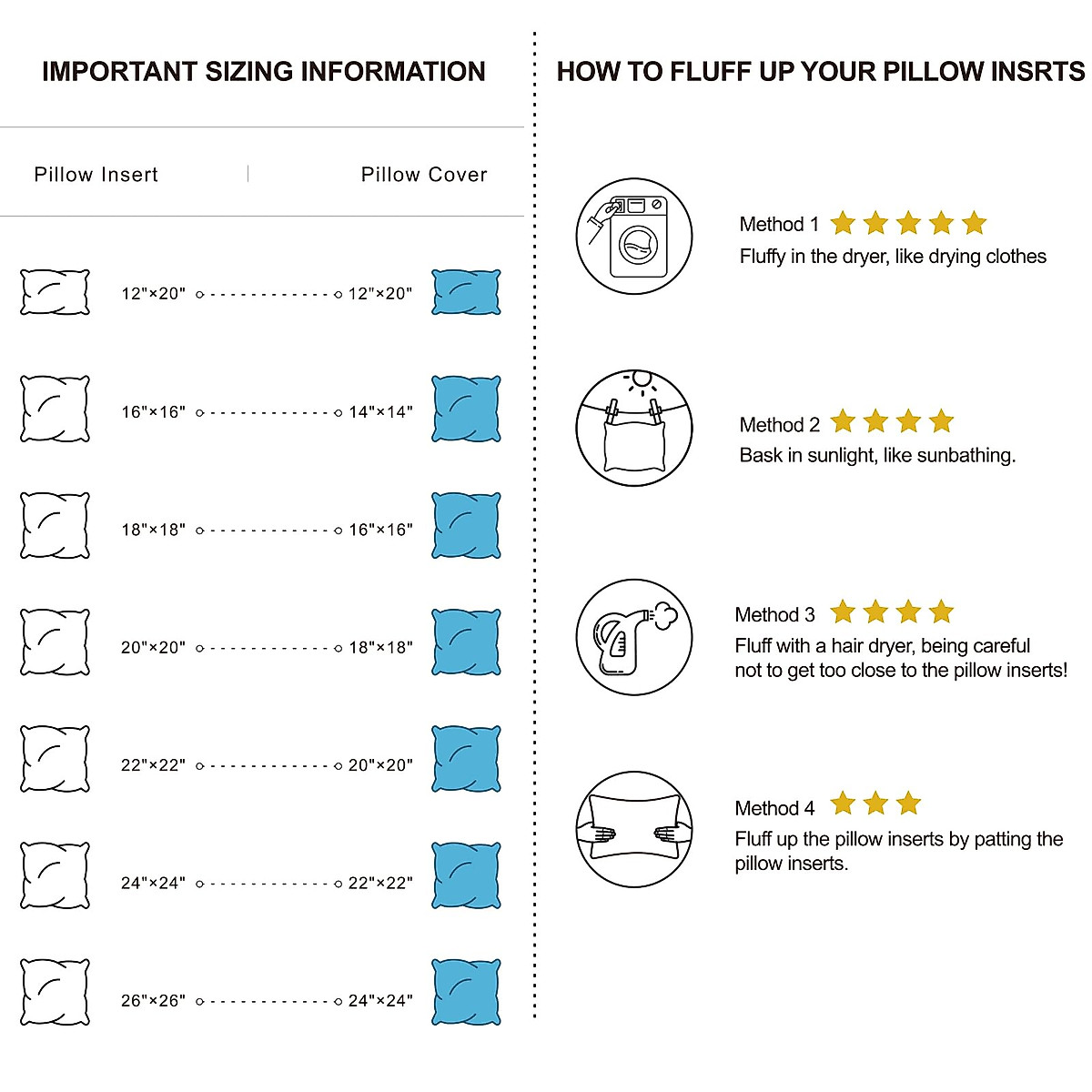 Fixwal Outdoor Pillow Inserts, 22 x 22 Inch Waterproof Pillows Inserts, 4 Pack Pillow Form for Patio, White