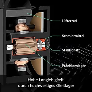 ARCTIC BioniX P120 - PC Fan, 120mm Gaming Case Fan with PWM Sharing Technology (PST), Pressure-optimised, Quiet Motor, Computer, Fan Speed: 200-2100 RPM - White