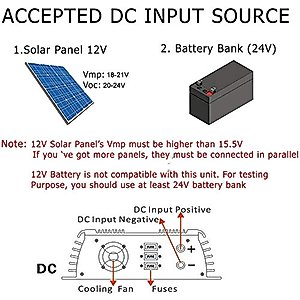 Y&H 1300W Grid Tie Inverter Stackable MPPT Pure Sine Wave DC16-28V Solar Input AC110V/120V Power Output fit for 12V PV Panel