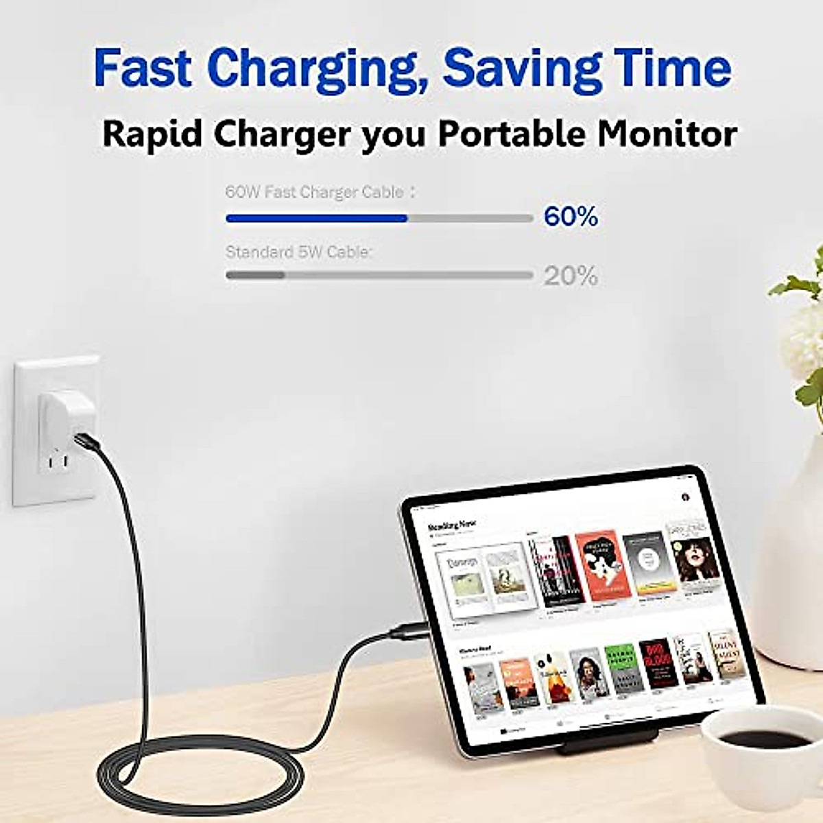 CUIUIC USB C to USB C Cable 100W 5FT USB C 3.2 Gen 2x2 Cable with PD Fast Charge and Video Output[Thunderbolt 3 Compatible],for Portable Monitor,Laptop,MacBook Pro, iPad Pro,Galaxy S21/S20