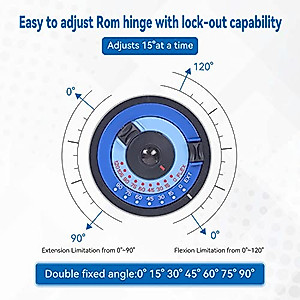 Orthomen Hinged ROM Elbow Brace, Adjustable Post OP Elbow Brace Stabilizer Splint Arm Injury Recovery Support After Surgery Fracture Rehabilitation (Left)