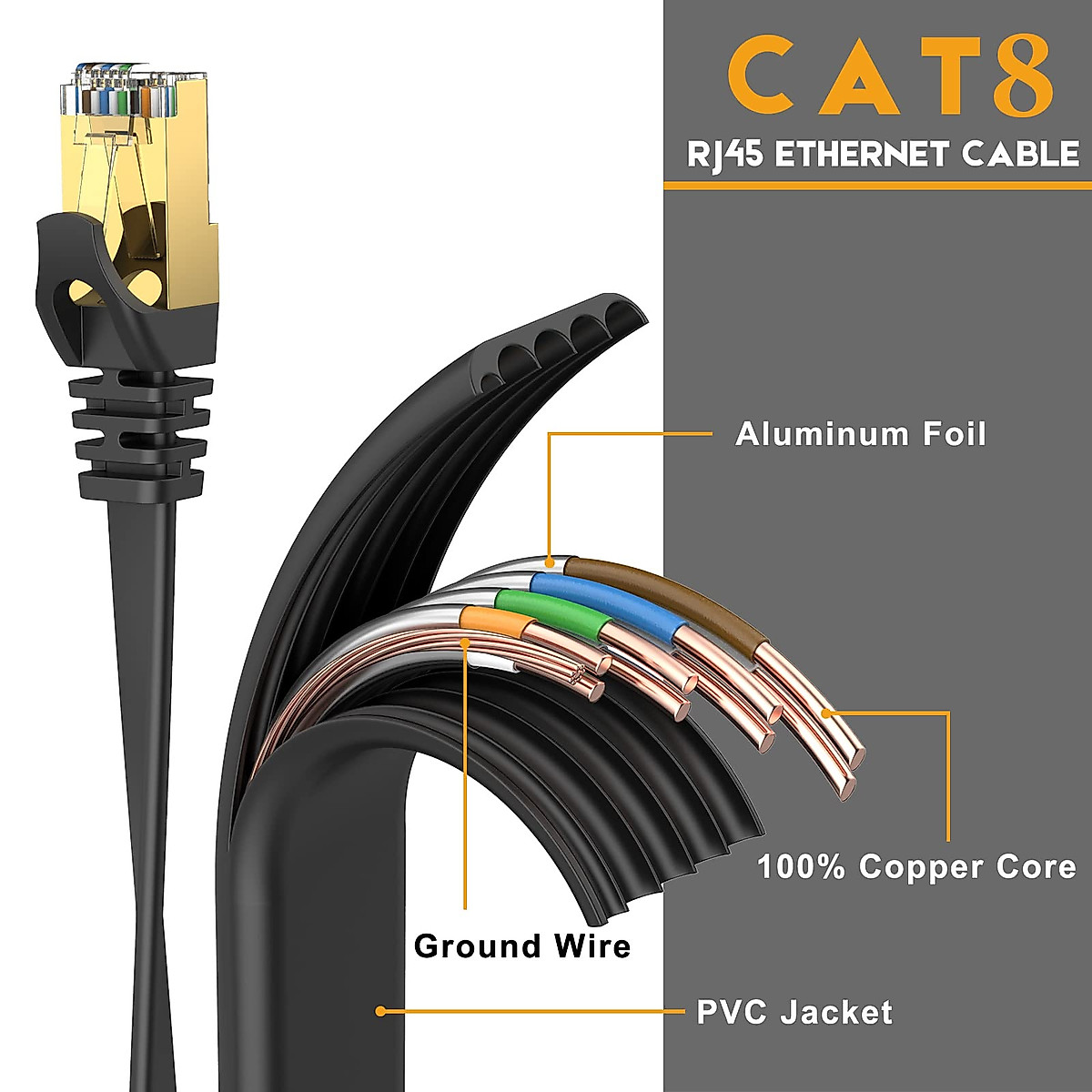 Ercielook CAT8 Ethernet Cable 100 ft High Speed, Shielded Flat Internet Cable with Clips, Weatherproof S/FTP UV Resistant for Router/Gaming/Modem - Black 30 M