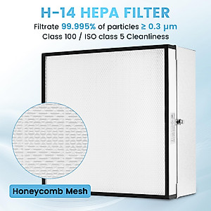 Updated Fan Filter Unit HEPA-Filter Laminar Flow Hood 22.6x22.6 Inch for Class 100 / ISO 5 Cleanliness Clean Room/Mycology Work/Mushroom with Safety Lock (110V)