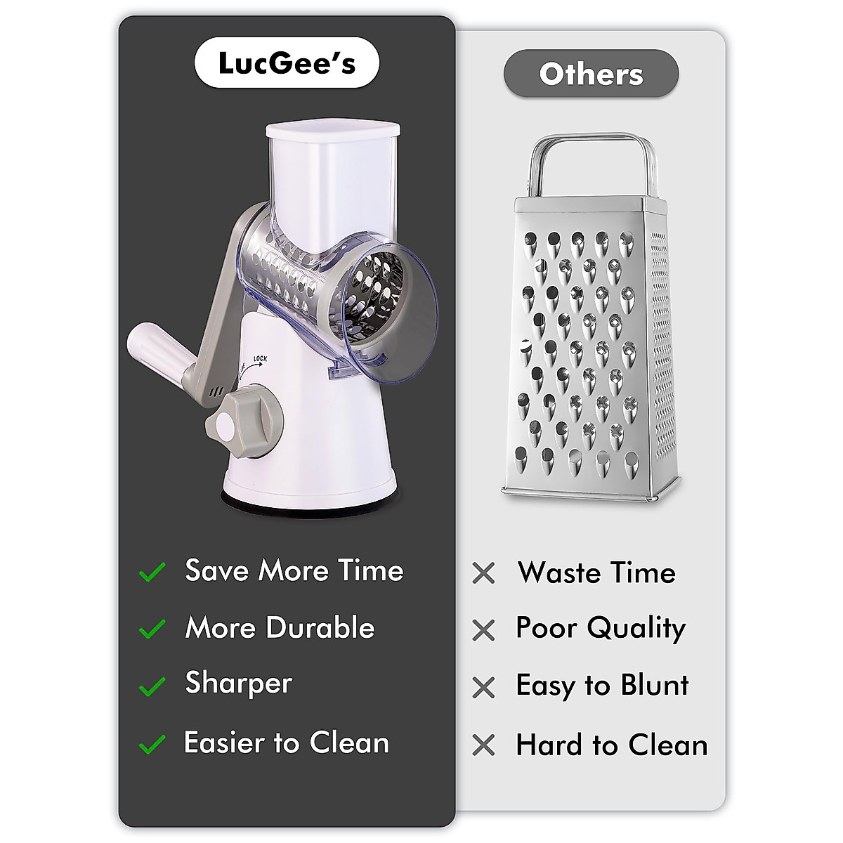 LucGee Rotary Cheese Grater with Handle - 3 in 1 Cheese Shredder Rotary Grater Stainless Steel Handheld, Vegetable Slicer for Fruit, Cheese, Nuts(White)