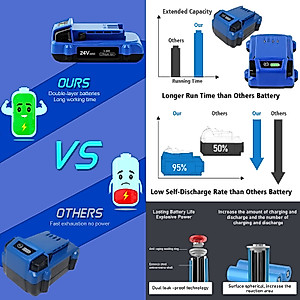 Jialitt 24V 3000mAh Replacement for Kobalt 24V Battery KB624-03 KB524-03 KB424-03 KB224-03 KB124-03 0673802 1051230 Li-ion Cordless Tools Battery NOT for Snow Joe