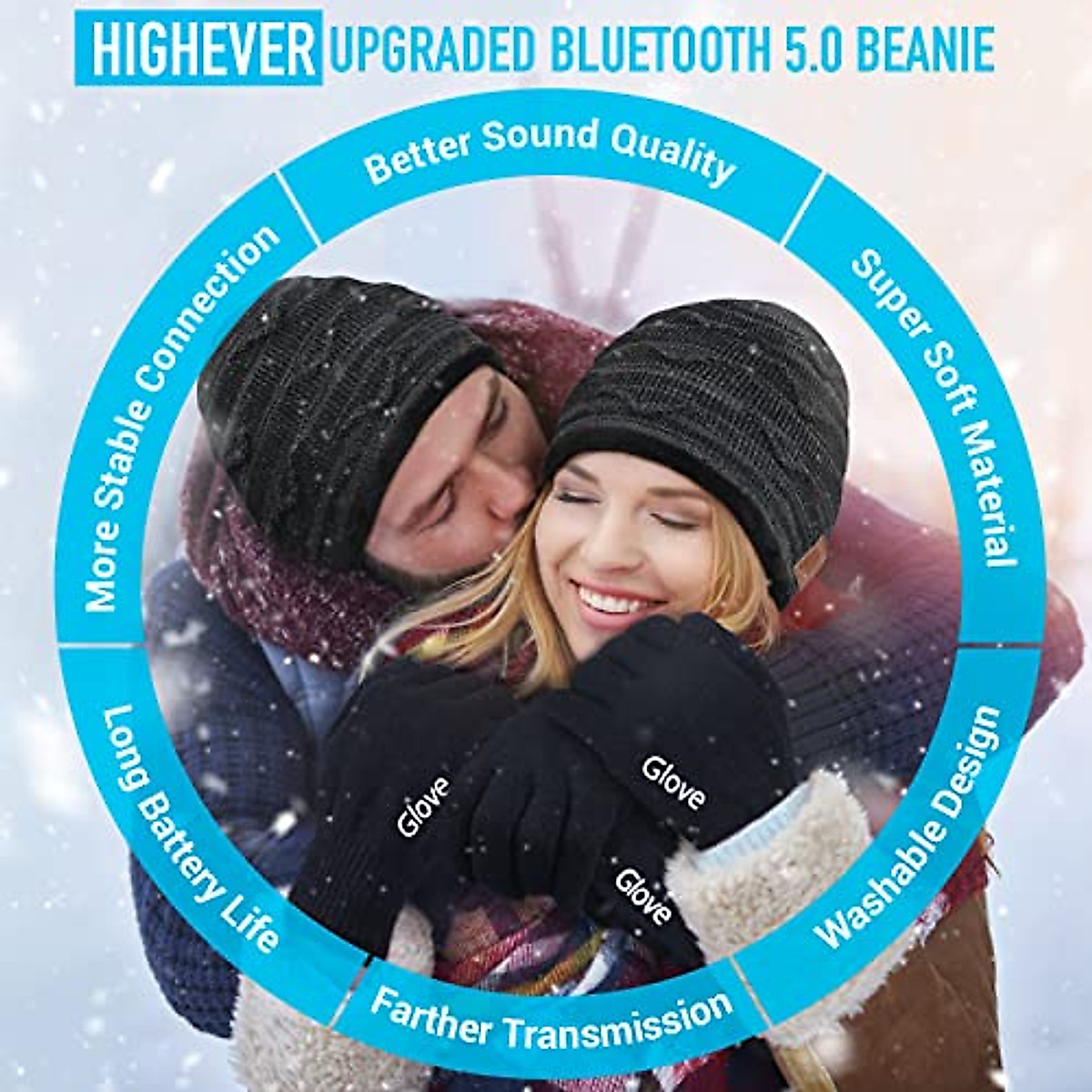 HIGHEVER Bluetooth Beanie Hat Stocking Stuffers for Men Women V5.0 Wireless Musical Bluetooth Cap Beanie with Speaker for Outdoor Winter Sport Tech Birthday Mens Gifts for Him/Teens/Boys/Girls Black
