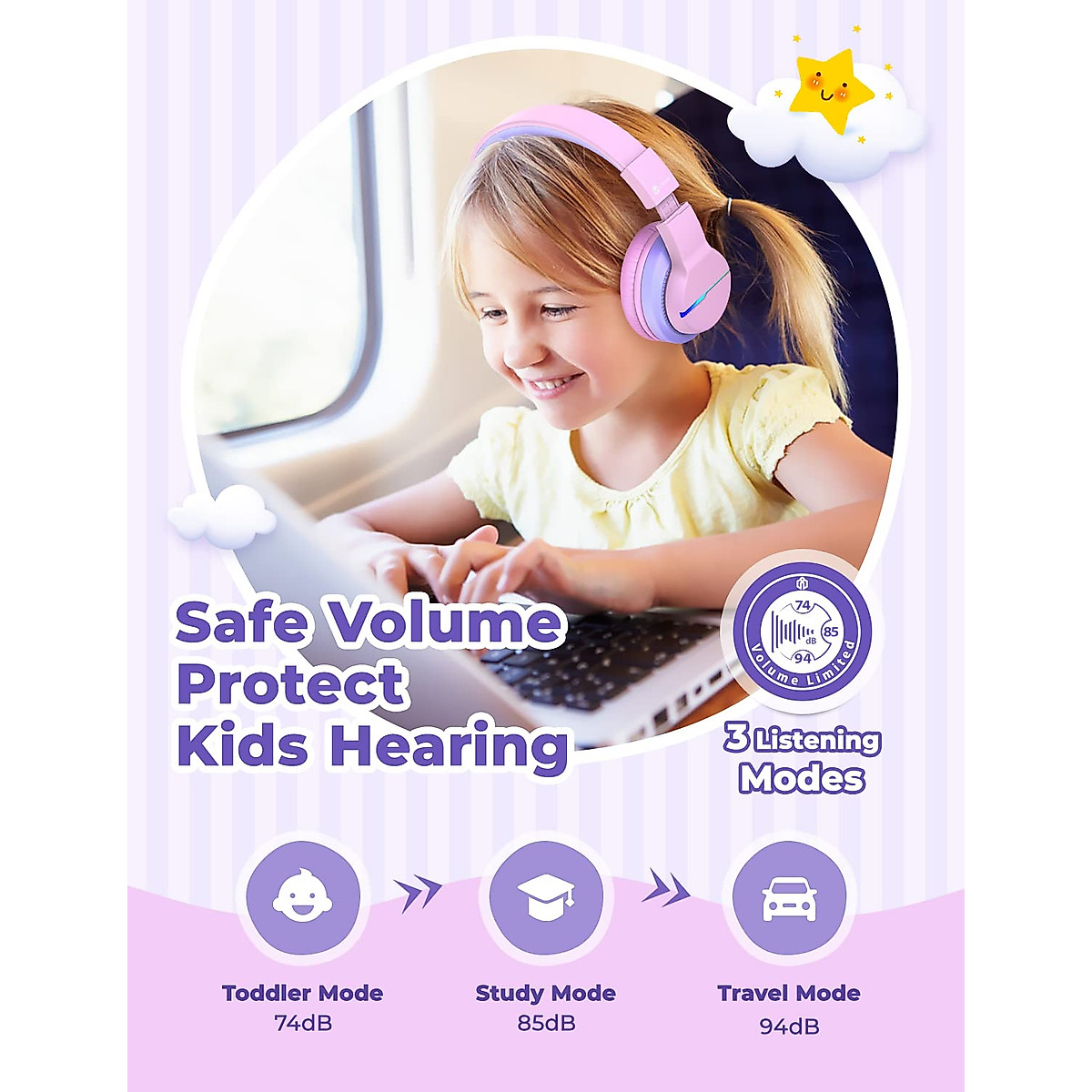 iClever BTH12 Kids Bluetooth Headphones,Colorful LED Lights Wireless Kids Headphones,74/85/94dB Volume Limited,55H Playtime,Bluetooth 5.2,Over Ear Headphones Built-in Mic for iPad/Tablet/Airplane,Pink