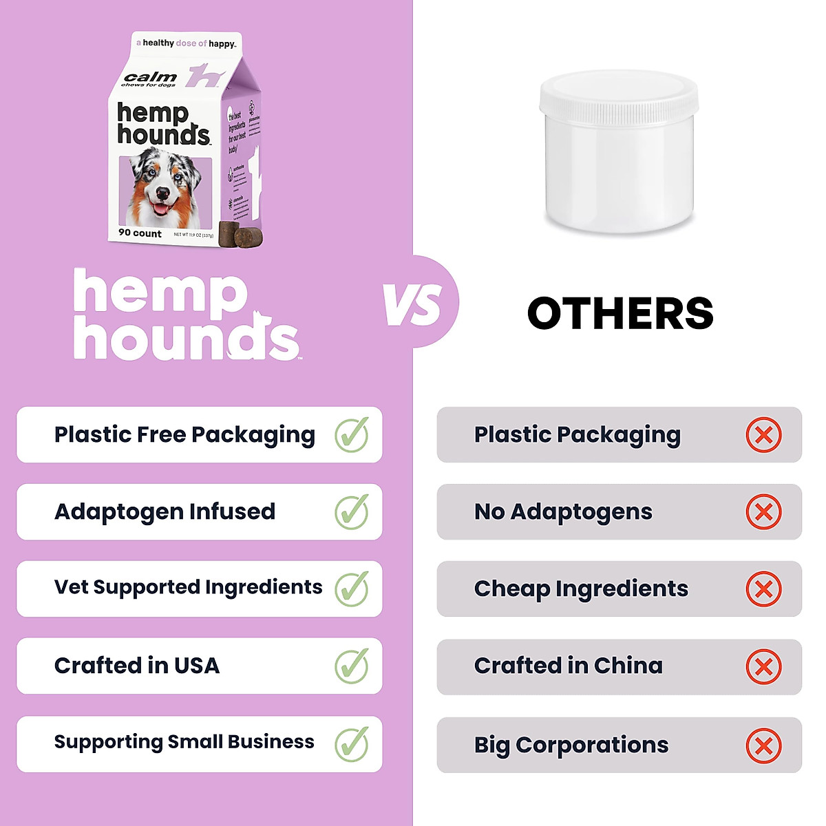 Hemp Hounds - Melatonin Free Calming Chews for Dogs - Fireworks Stress - Dog Calming Treats for Anxiety Relief - 90 Count - Dog Separation Anxiety Treats - Beef Liver Flavor - Adaptogens - 11.9 oz