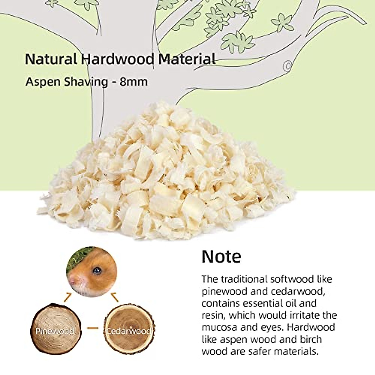 Niteangel 65L Aspen Shaving Hamster Beddings for Syrian Dwarf Hamster Gerbil Mice Degu Rat Rabbit Bunny Guinea Pig Chinchilla Hedgehog or Other Small Pets (65L - 15mm)