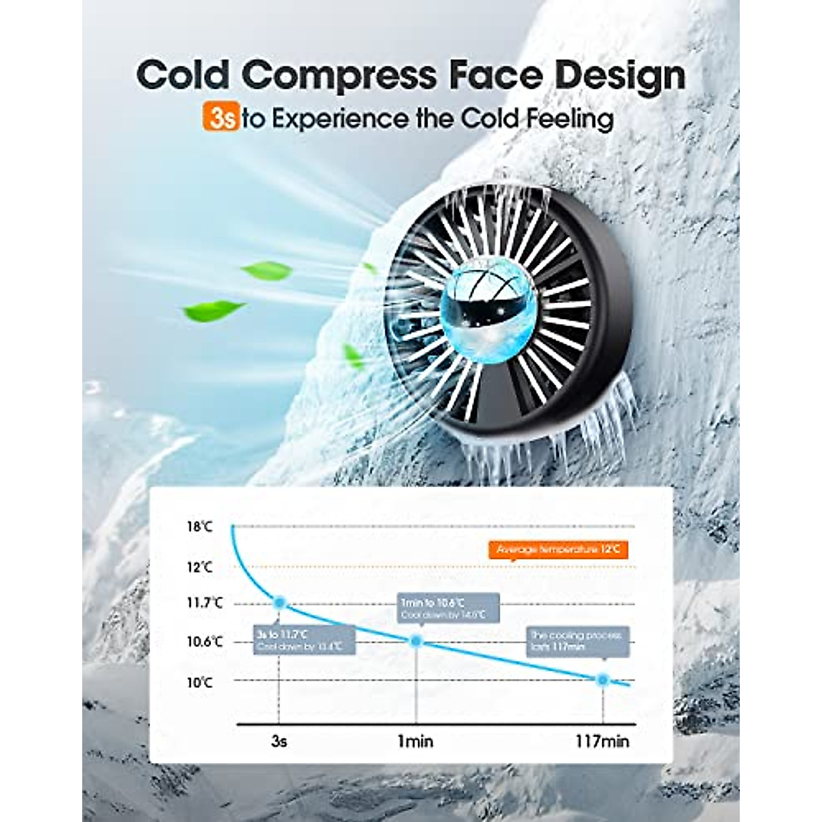 Mini Handheld Fan,New Semiconductor Refrigeration Hand Fan for Fast Cooling ,USB Rechargeable Fan Personal, Battery Operated 3 Speed Small Fan,Mini Size perfect for Kids,Home,Outdoor,Office,Travel