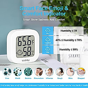 Vaikby Indoor Thermometer 4Pack, Humidity Gauge Meter Digital Hygrometer Room Thermometer for Home, Hight Accurate Temperature and Humidity Monitor for Greenhouse, Reptile, Humidors, Cellar, Office