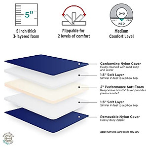 Western Road Sleeper Multi-Density Foam Truck Mattress, 80" x 42" x 5"