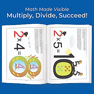 Right-Brained Multiplication & Division Book and Cards