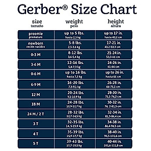 Gerber Baby Boys' 6-Pack Long-Sleeve Onesies Bodysuit, Bear, 0-3 Months