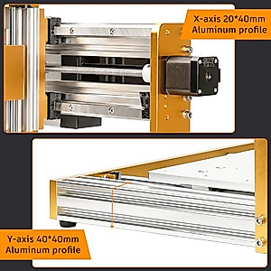 Lunyee 3018 Pro Ultra CNC Machine 500W All-Metal CNC Router Machine, Upgraded 3 Axis Engraver Machine Limit Switches & Emergency-Stop with GRBL Offline Control for Metal, Wood, Acrylic, PCB MDF