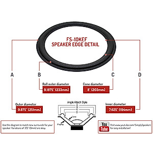 KEF Reference 107/2, 107 Complete System Speaker Repair Kit FSK-KEF107C