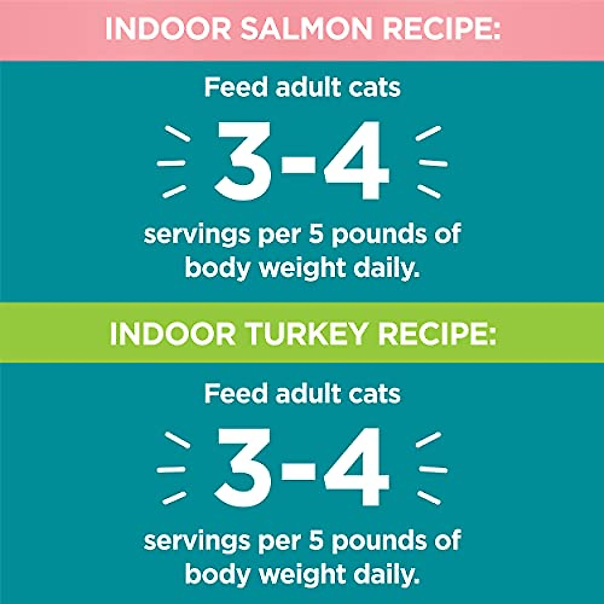 IAMS Perfect Portions Healthy Grain Free Variety Pack Wet Cat Food, 2.6 oz, 24 count (Pack of 2).