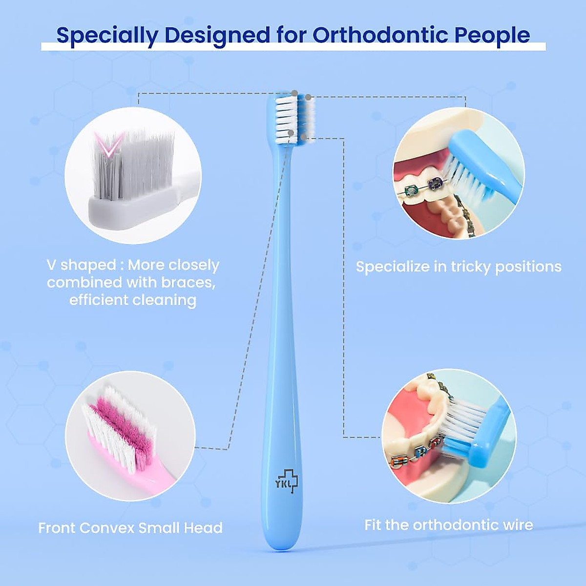 Y-Kelin V-Shaped Orthodontic Toothbrush for Braces Brackets 4 Count (Pack of 1) Soft Bristle with Inter Dental Brush
