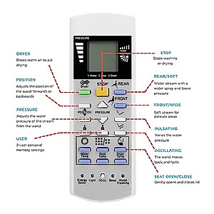 Replacement Remote Control for TOTO Washlet Bidet Toilet Seat THU9509 G500 MS970CEMFG TCF4731AT with Mounting Bracket