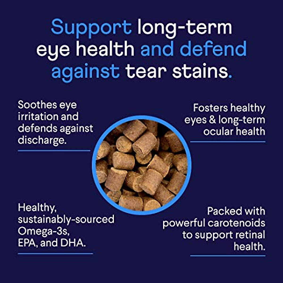 Finn Vision & Tear Stain Support for Dogs - Lutein, Beta-Carotene, and Tear Stain Defense