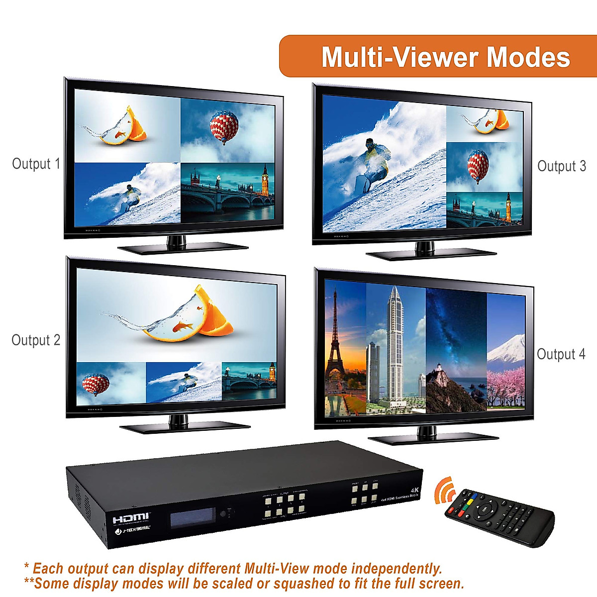 J-Tech Digital 4k 2X2 Video Wall Controller Multiviewer Seamless Matrix 4K@60Hz Input 4K30Hz Output HDCP 2.2 [JTECH-VWM04]