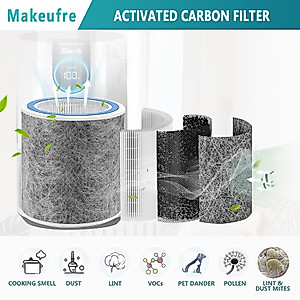 Makeufre HP102 Replacement Filter, Compatible with Shark Air Purifier Model HP102PET, HP132, HP152 & HC450, HC451, HC452, HC455, Part # HE1FKPET, HE1FKBAS, HE1FKBASMB, 2 Pack