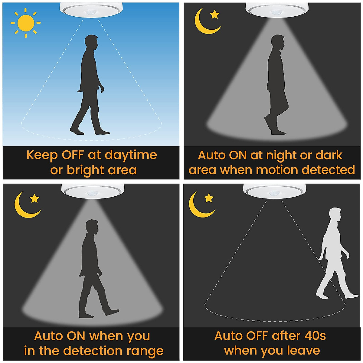 Bonlux PIR Motion Sensor LED Ceiling Light, 15W (150W Equivalent) E26 Medium Base Dusk to Dawn LED Ceiling Light Auto On/Off Night Light for Walkway Porch Garage Basement Patio, Daylight 6000K