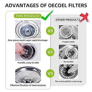 Oecoel Kitchen Sink Strainer Drain for Stopper Combo Basket Replacement Stainless Steel Sink Drain with Handle Sink Stopper Suitable for Bathroom Kitchen Drain Strainer(2 pcs)