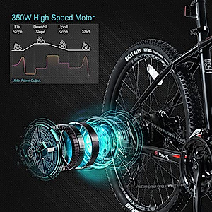 Merax 26” Electric Bike for Adults, 21-Speed Gears Electric Mountain Bike with 350W Motor and 36V 10.4Ah Removable Battery, E-Bikes with Suspension Fork for Daily Commuting and Mountain Biking.