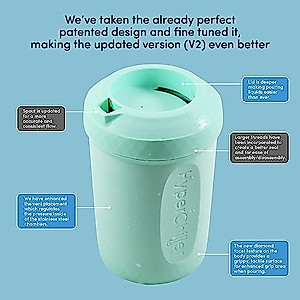HyperChiller HC1 Patented Iced Coffee/Beverage Cooler, NEW, IMPROVED,STRONGER AND MORE DURABLE! Ready in One Minute, Reusable for Iced Tea, Wine, Spirits, Alcohol, Juice, 12.5 Oz, Mint