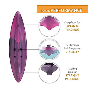 Lifetime Cruze 100 Sit-in Kayak, Orchid Fusion, 10-Foot