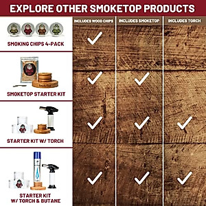 SmokeTop Cocktail Smoker Kit and Torch with Cherry, Hickory, Maple, and Oak Wood Chips - Cocktail Smoker Kit & Chips for Old Fashioned Cocktails, Whiskey, & Bourbon - by Middleton Mixology