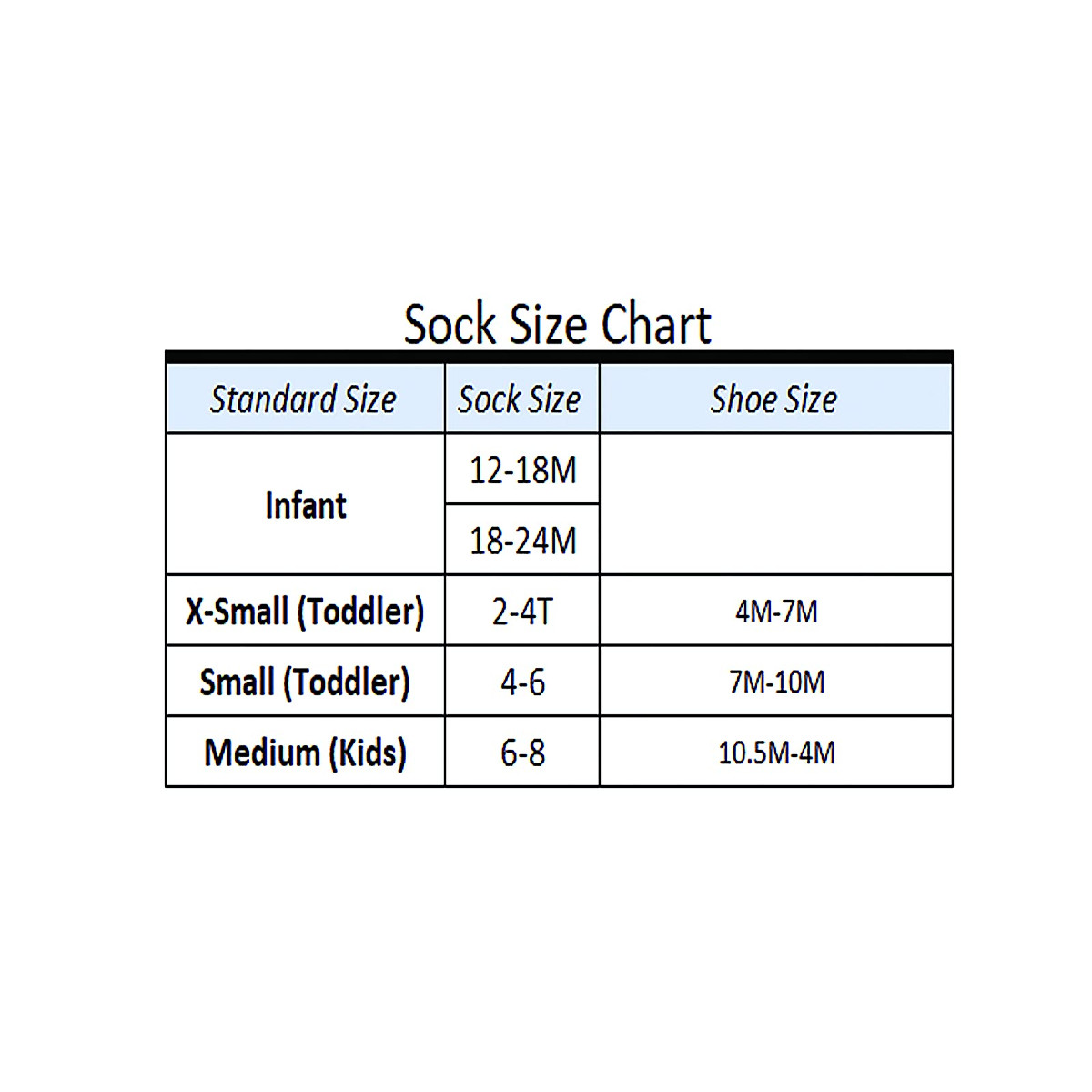 Baby Shark baby boys Quarter Socks, Blue (5 Pack), 18-24 Months US