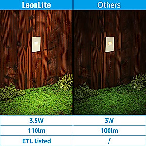 LEONLITE Classic Series 120V LED Step Lights, Dimmable 3.5W Indoor Outdoor Stair Light, 110lm, ETL Listed, Vertical, IP65 Waterproof, Aluminum, CRI 90, 3000K Warm White, White, Pack of 6