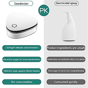 OdorGo Odor Remover Machine for Smoke Smell, OdorGo Smoke, Odor Go Smoke Eliminator, OdorGo - Remove Lingering Smoke and Pet Smells, Air Freshener for Home Office Car (3pcs)