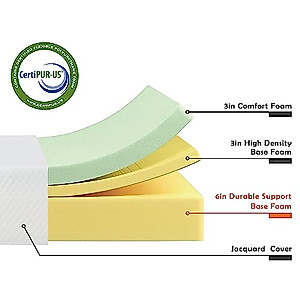 Full Size Mattress, 5/6/8/10/12 Inch Green Tea Cooling Mattress Full Mattress for Pressure Relief, Certipur-Us Certified Memory Foam Mattress, Fiberglass Free Full Mattress in a Box, (Full, 12 Inch)