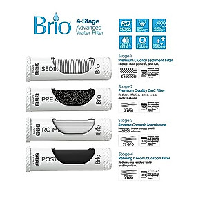 Brio Moderna Self Cleaning Bottleless Water Cooler Dispenser with Filtration – Adjustable Temperature – Digital Clock – LED Nightlight – Tri Temp Hot, Cold, and Room