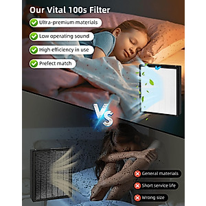 Vital 100s HEPA Replacement Filter Compatible with LEVOIT Vital 100S Air Pur-ifier 3-in-1 True HEPA High-Efficiency Activated Carbon Replace Part #Vital 100S-RF, 2 Pack