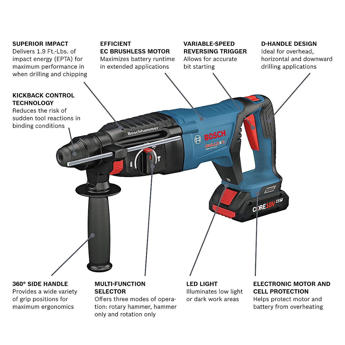 Bosch GBH18V-26DK15-RT 18V EC Brushless Lithium-Ion SDS-Plus Bulldog 1 in. Cordless Rotary Hammer Kit (4 Ah) (Renewed)
