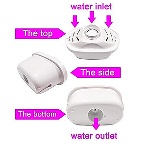 Upgraded Water Filter Replacement 2 Pack, Latest Standard Water Filter Cartridges, Compatible with Most Brands of Water filter Pitcher