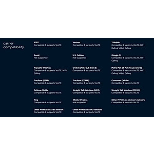 Moto G7 Play with Alexa Push-to-Talk – Unlocked – 32 GB – Deep Indigo (US Warranty)