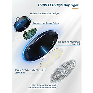 ELEKICO UFO Led High Bay Light 150W 5000K Shop Lights 21000Lm Daylight with Plug, UFO High Bay Lights for Garage Warehouse Workshop Factory Barn Logistics Center 6 Pack