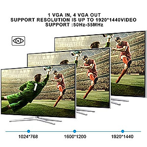 1 in 4 Out VGA Switch Monitors Splitter Box with Power Adapter 150 Mhz for VGA/SVGA LCD CRT 4 Port Video Box (New)