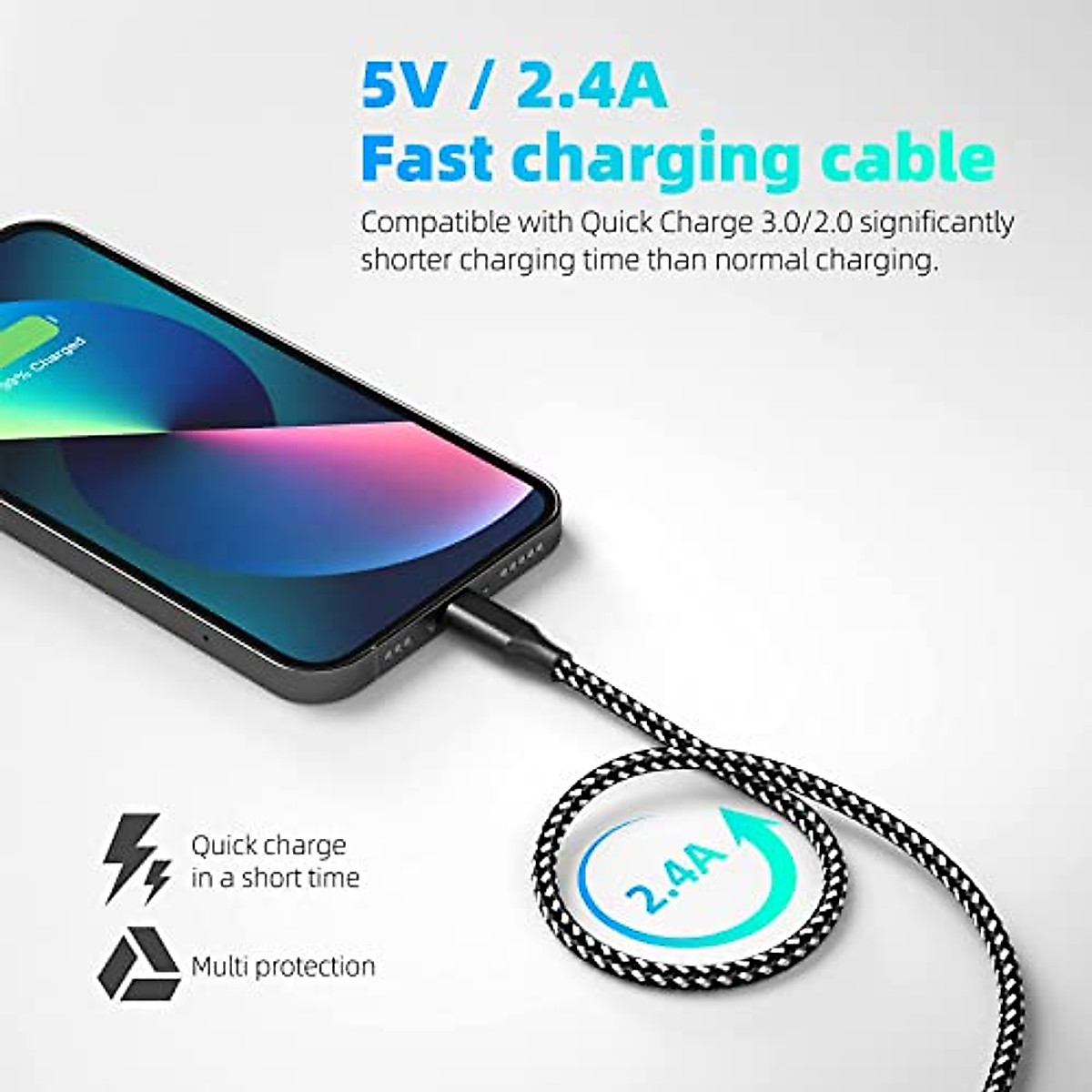 [Apple MFi Certified] 3Pack 10FT Nylon Braided Lightning Cable Fast Charging Cord Compatible with iPhone 13 12 11 Pro Max XR XS X 8 7 6 Plus SE and More