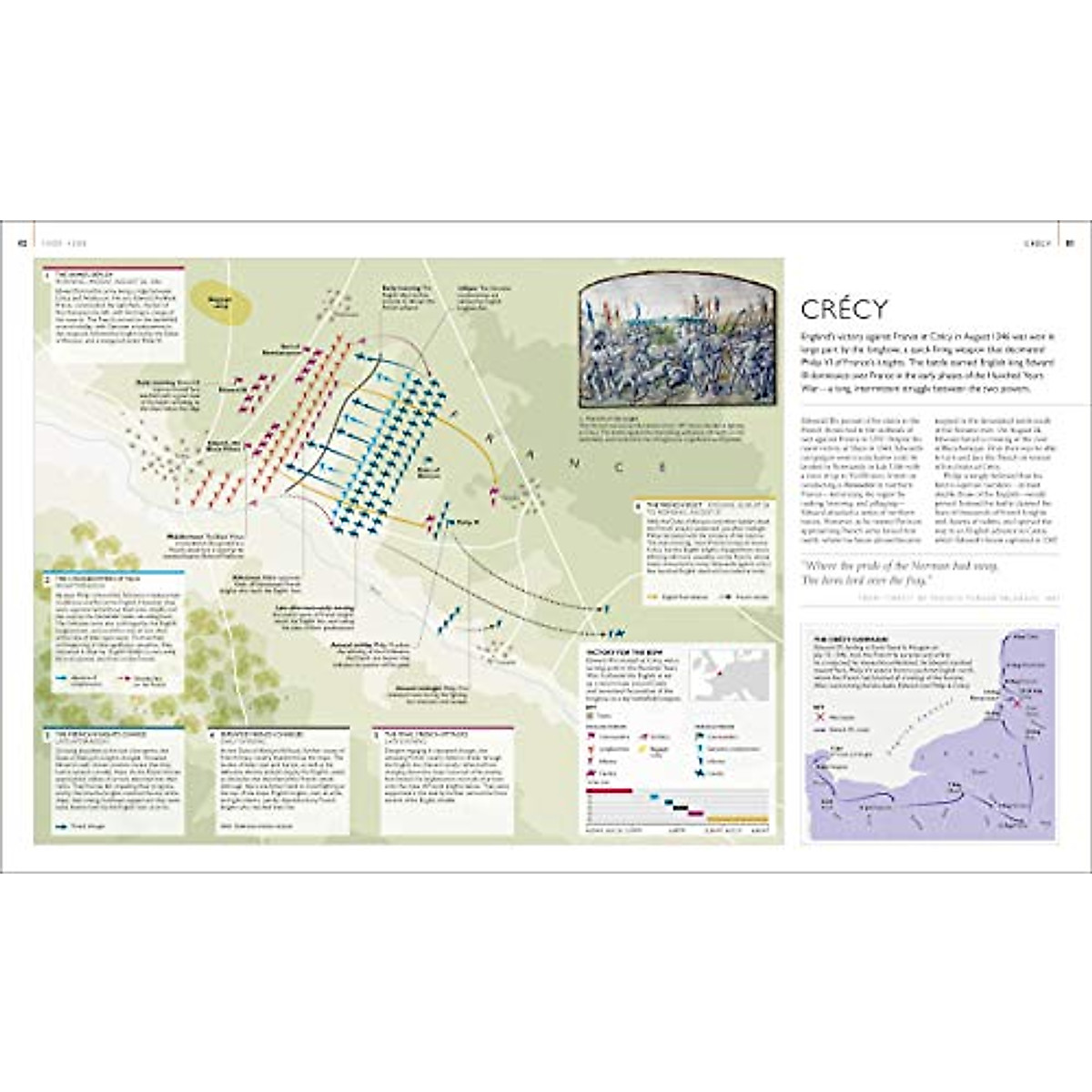 Battles Map by Map (DK History Map by Map)