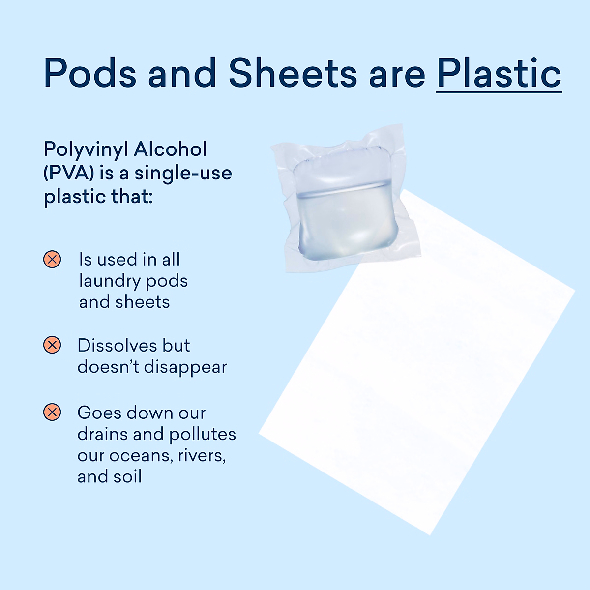 BLUELAND Laundry Detergent Tablets, 120 Count, Unscented Plastic-Free Eco-Friendly Pods, Sheets, Liquid Alternative - Natural, Gentle, Non Toxic