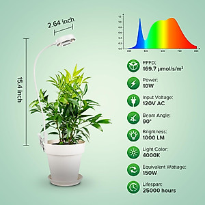 SANSI Grow Lights for Indoor Plants, Pot Clip LED Plant Light for Growing Full Spectrum, Plant Growing Lamp with 4-Level Dimmable, Auto On Off 3 6 12 Hrs Timer for Pot Plants, White 10W 1-Pack